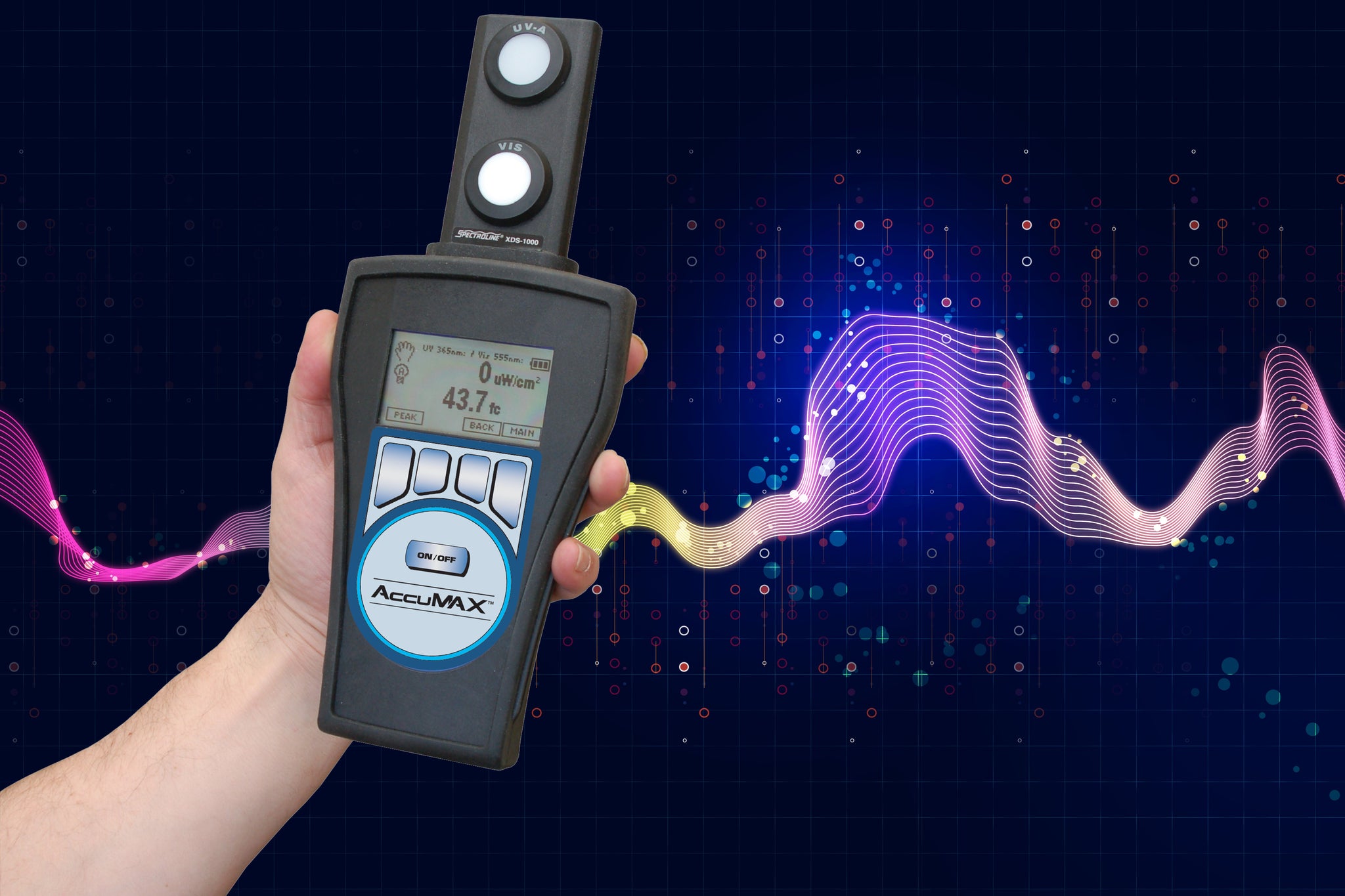 Radiometers & Photometers