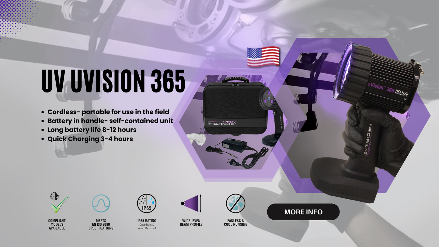 Leading UV Inspection Lamps for Non-Destructive Testing | NDT