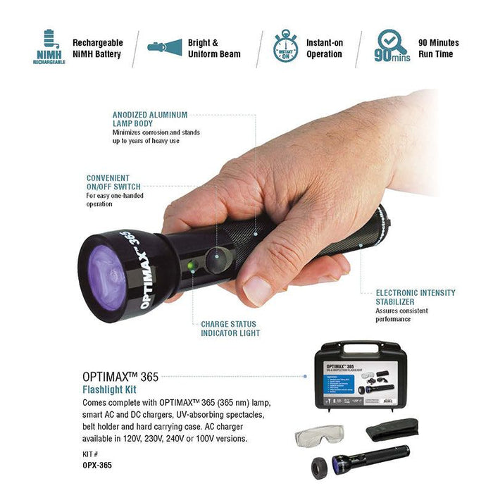 OPTIMAX™ 365 UV-A Flashlight Kit