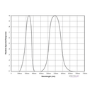 Skip to product information